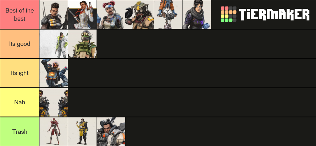 Apex Legends Season 5 Rankings Tier List (Community Rankings) - TierMaker