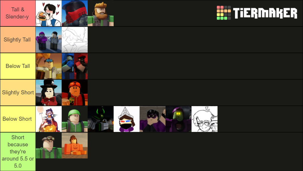 How height is for Arsenal/TC2 Character Tier List (Community Rankings ...