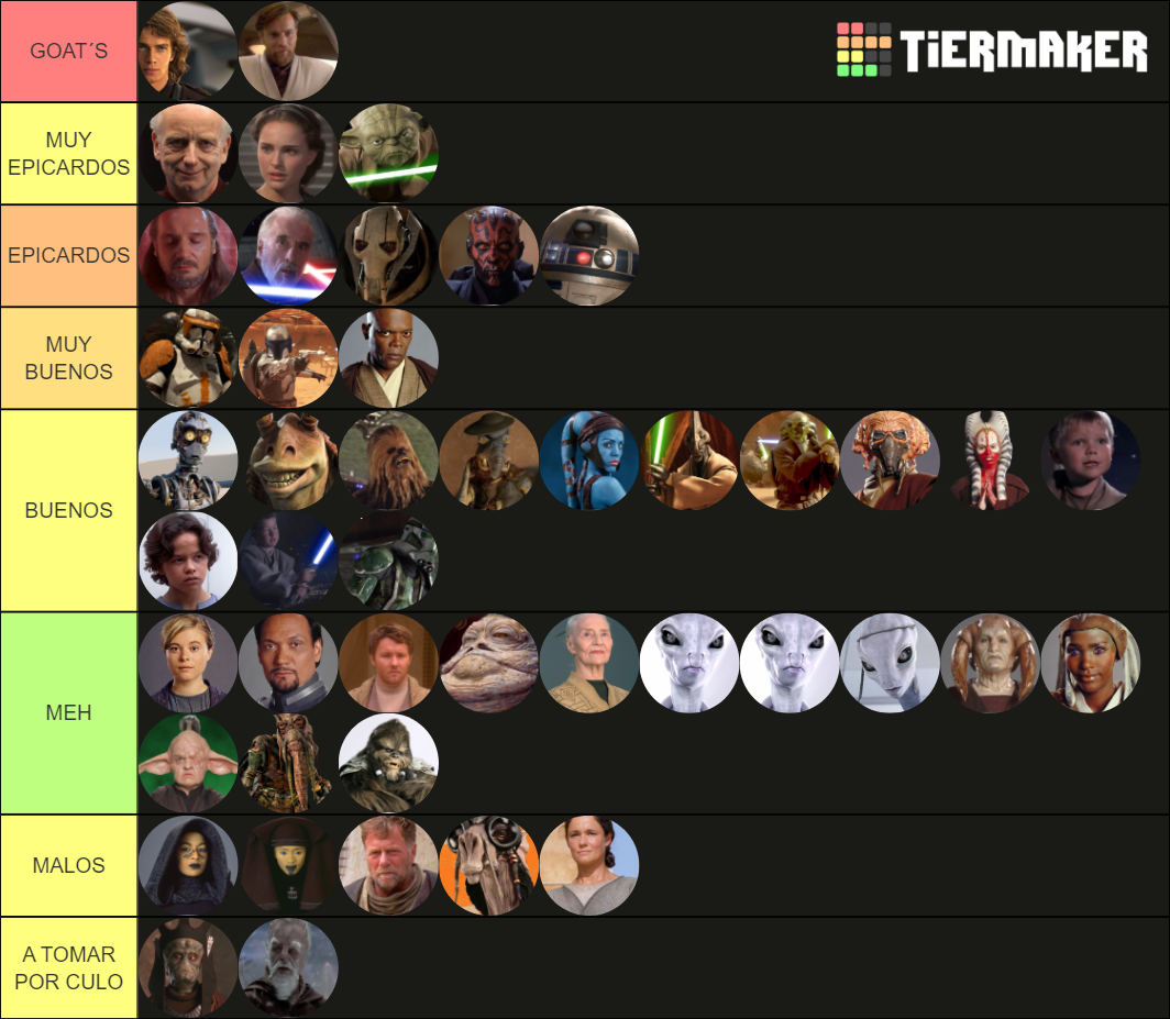 prequel characters Tier List (Community Rankings) - TierMaker