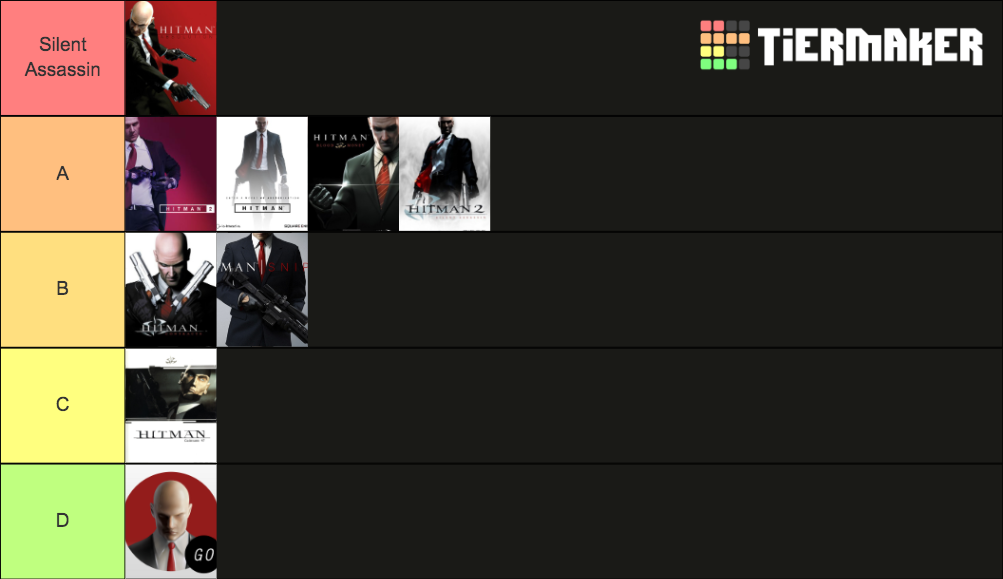 Hitman Series Tier List (Community Rankings) - TierMaker