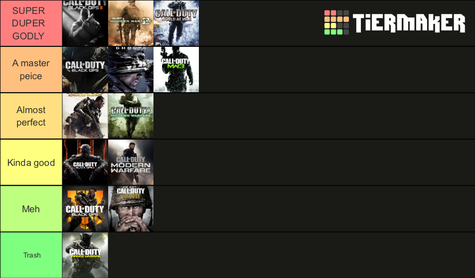 Call of Duty Games Tier List (Community Rankings) - TierMaker