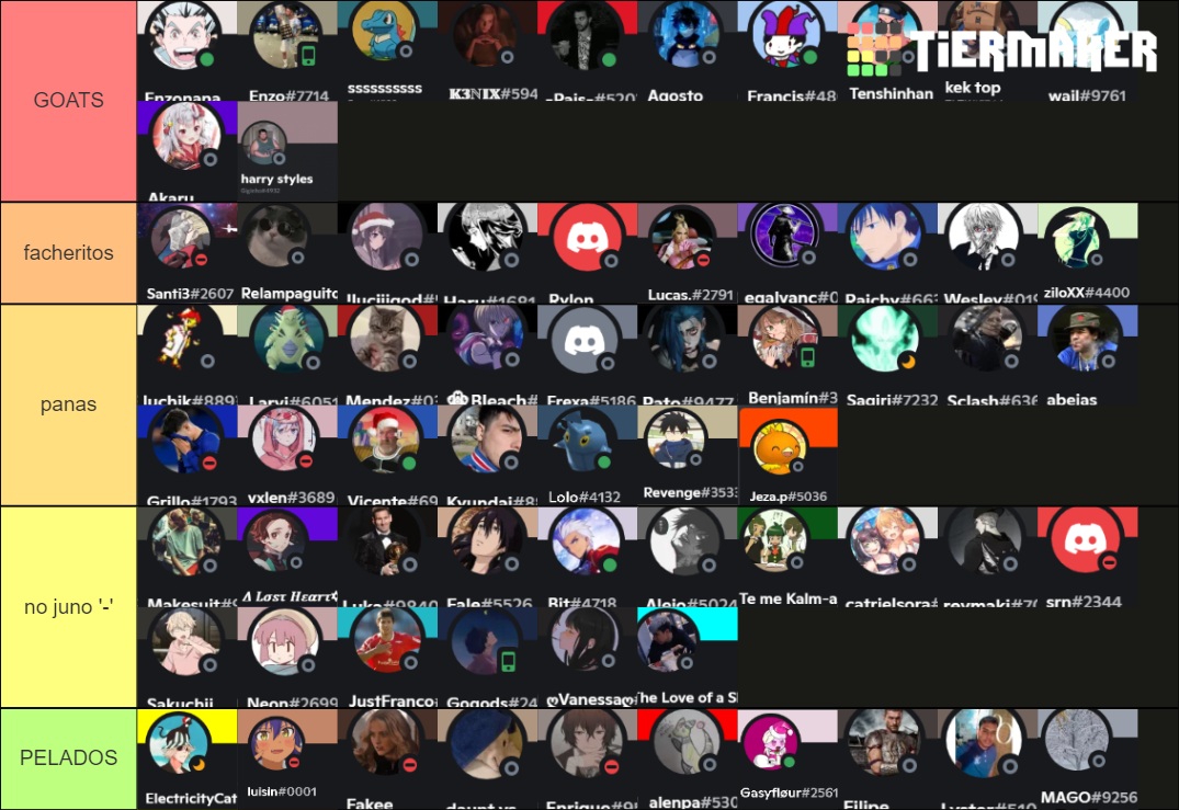 APA Players Tierlist Tier List (Community Rankings) - TierMaker