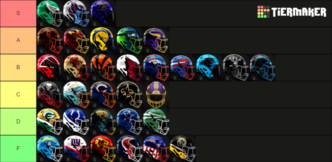 NFL Alternate Helmets Tier List (Community Rankings) - TierMaker
