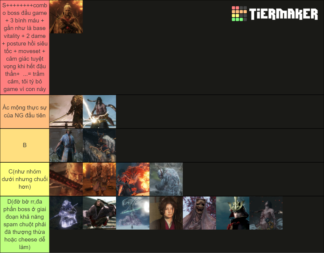 Sekiro boss Tier List (Community Rankings) - TierMaker