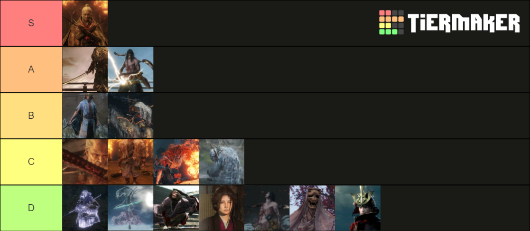 Sekiro boss Tier List (Community Rankings) - TierMaker