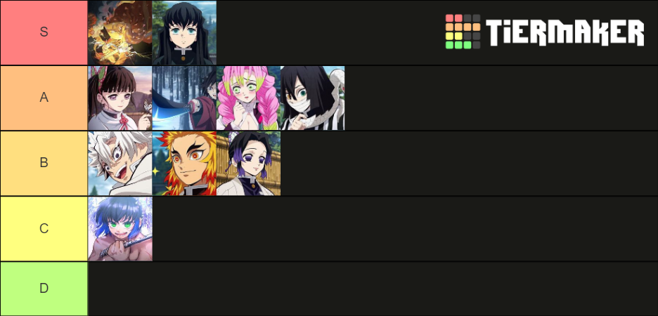demon slayer rpg2 Tier List (Community Rankings) - TierMaker