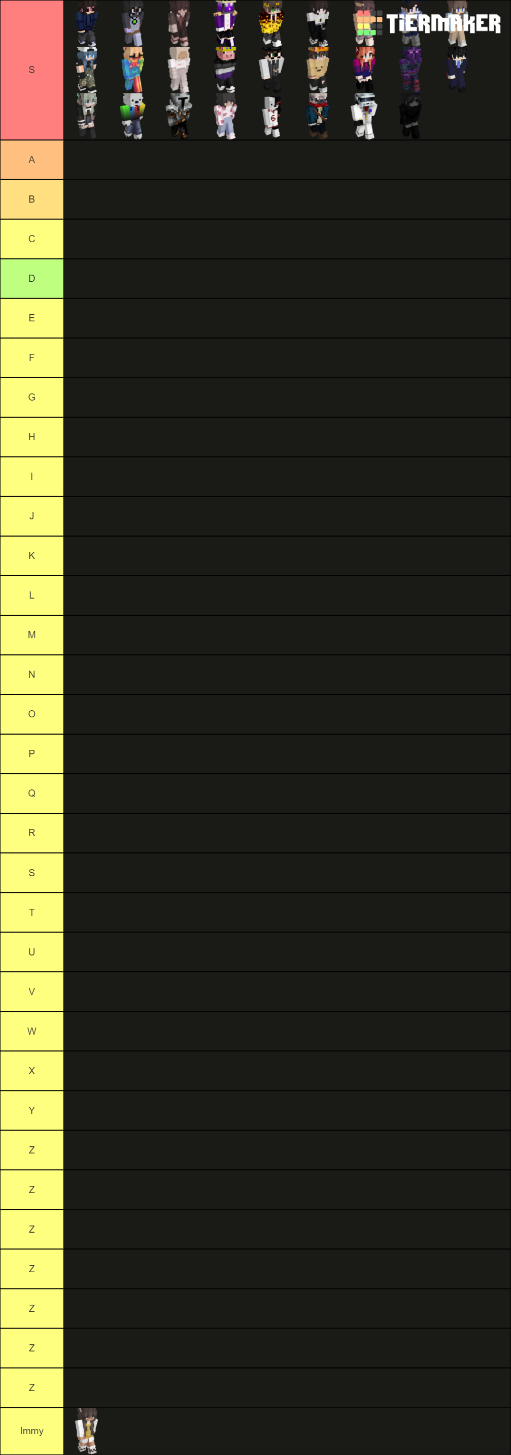ANC TIER LIST DEFINITIVE EDITION Tier List (Community Rankings) - TierMaker