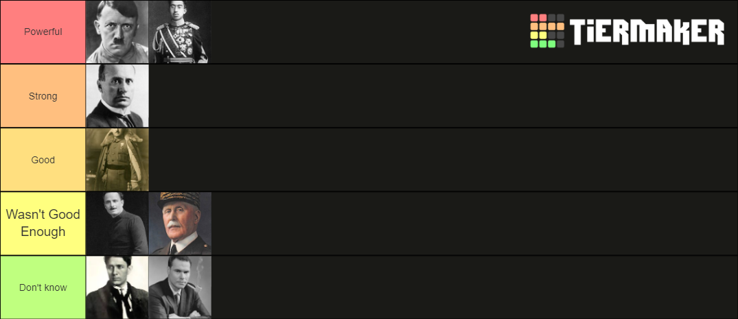 Fascist Leaders Tier List (Community Rankings) - TierMaker