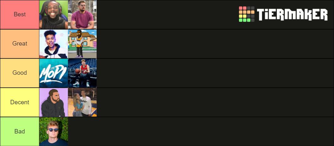 Best 2Hype Members Tier List (Community Rankings) - TierMaker