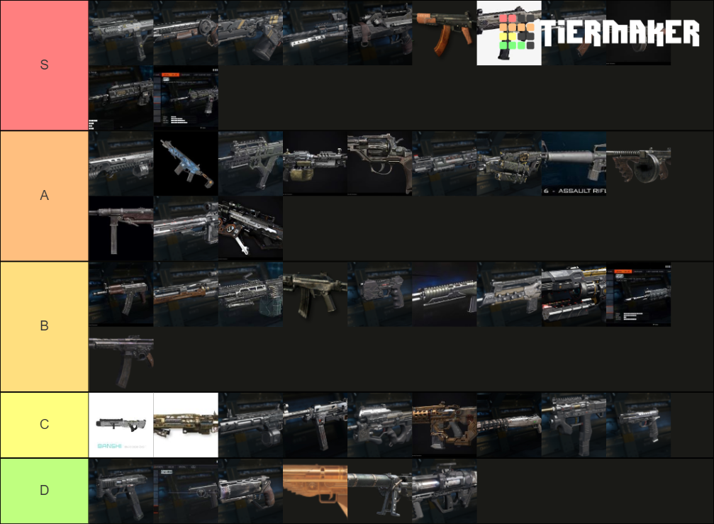 Call of Duty Black ops 3 Weapons Tier List (Community Rankings) - TierMaker