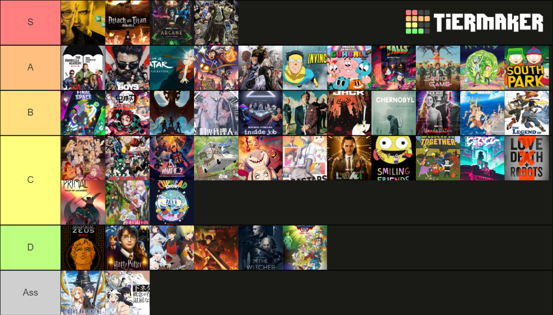 Tv series Tier List (Community Rankings) - TierMaker