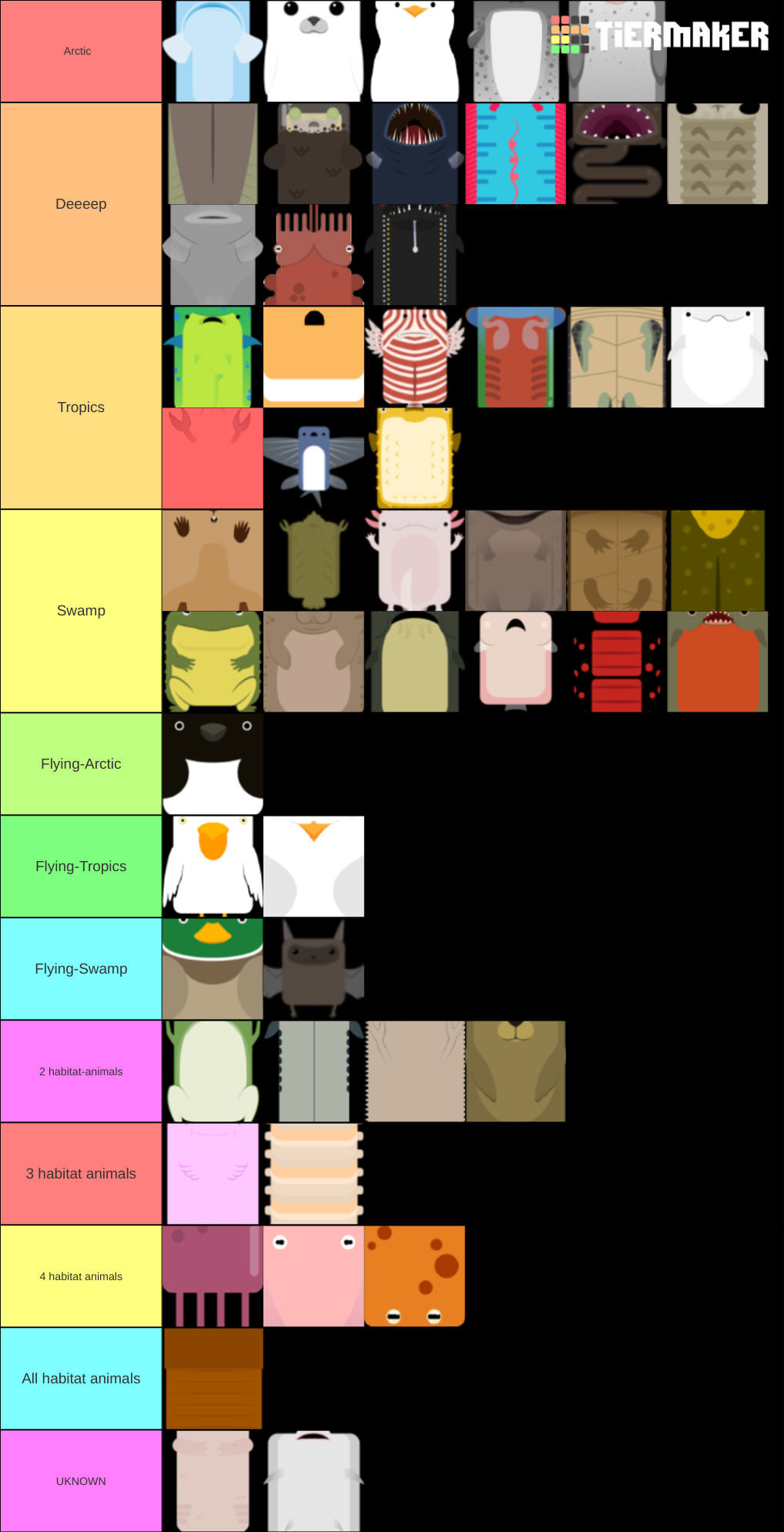 Deeeep.io All Animals below T10 Tier List (Community Rankings) - TierMaker