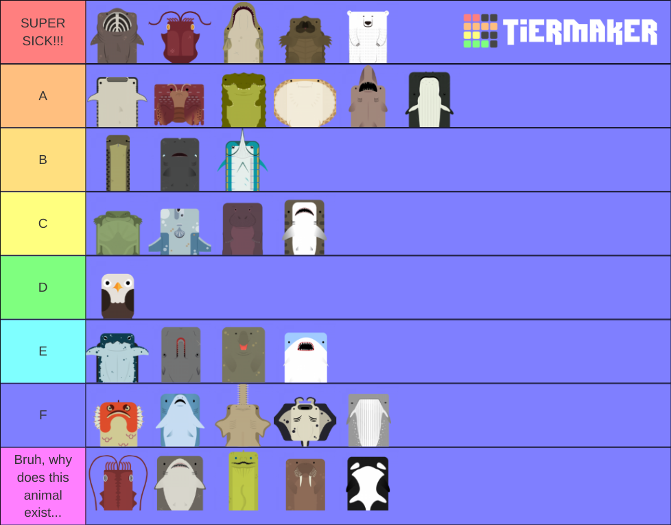 Deeeep.io All Animals Tier List (Community Rankings) - TierMaker