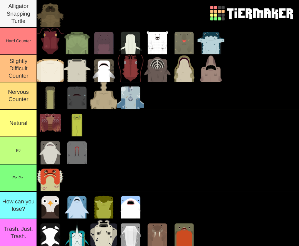 Deeeep.io Apexes v.3 Tier List (Community Rankings) - TierMaker