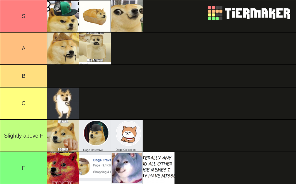doge Tier List (Community Rankings) - TierMaker