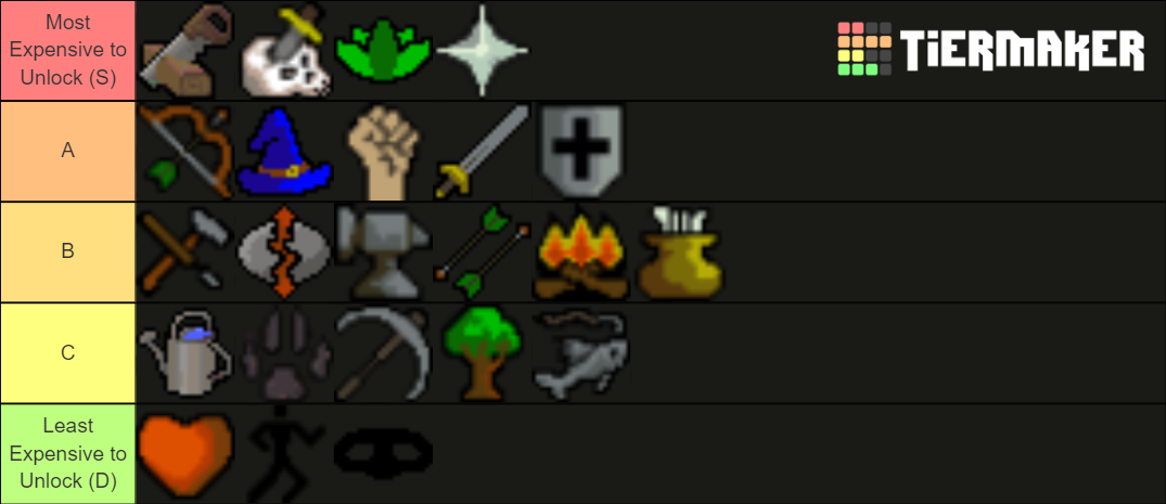 Old School Runescape - Skills Tier List (Community Rankings) - TierMaker