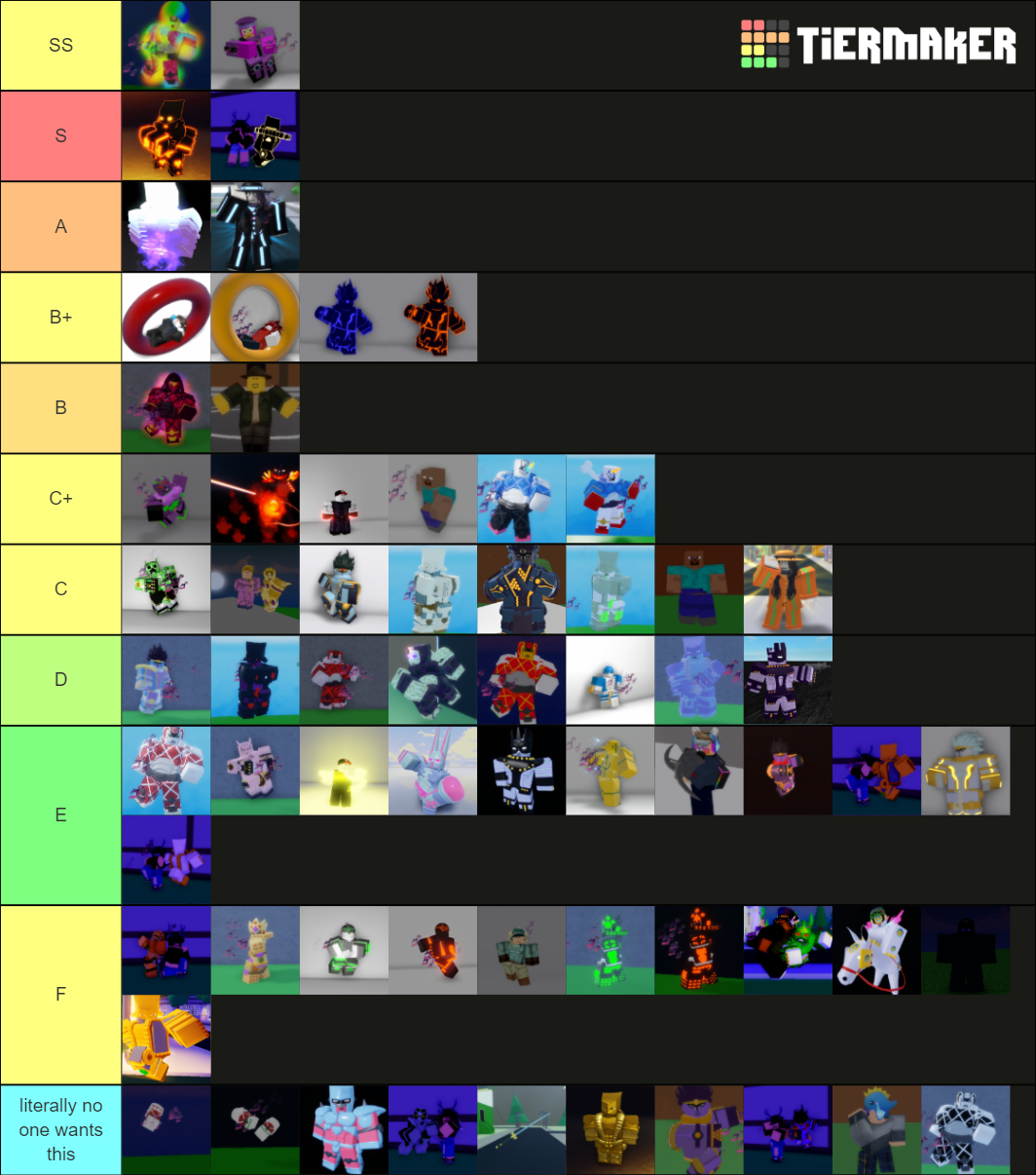 Stands Universe stand value list Tier List (Community Rankings) - TierMaker