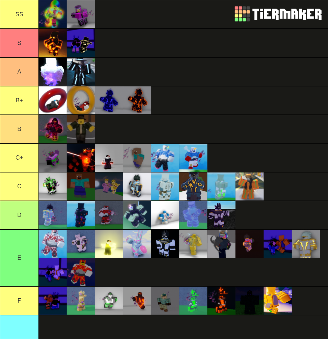 Stands Universe stand value list Tier List (Community Rankings) - TierMaker
