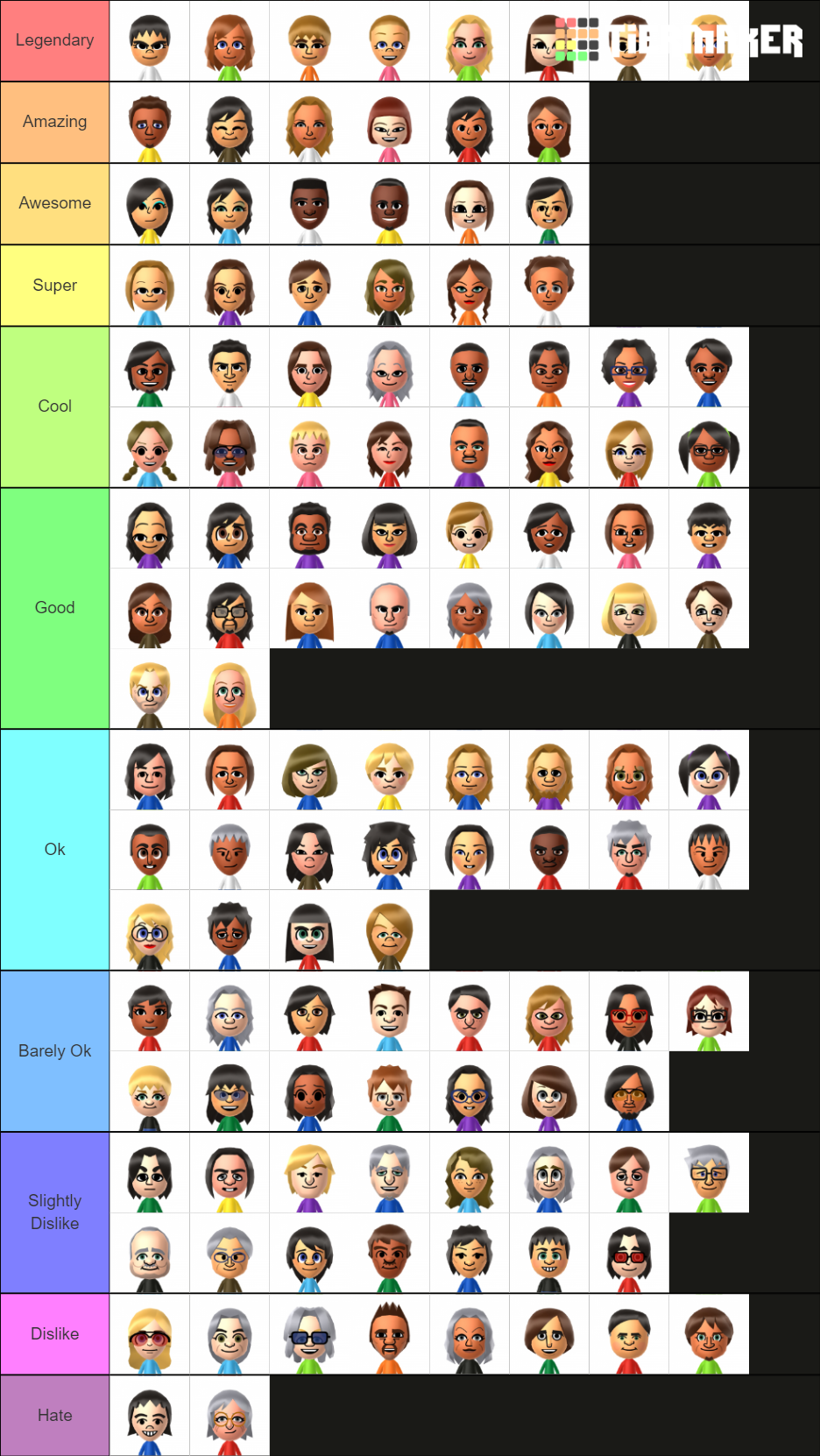 Mii Olympics CPU Miis (Fanmade Custom CPU Miis by JD Dezzy) Tier List ...