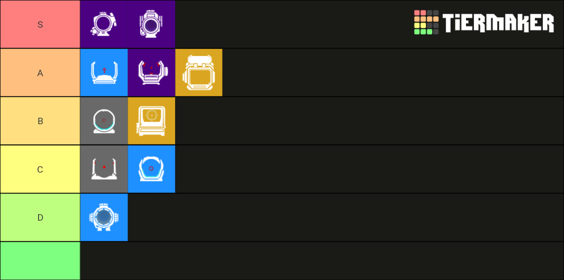Apex Legends Best Scopes Tier List (Community Rankings) - TierMaker