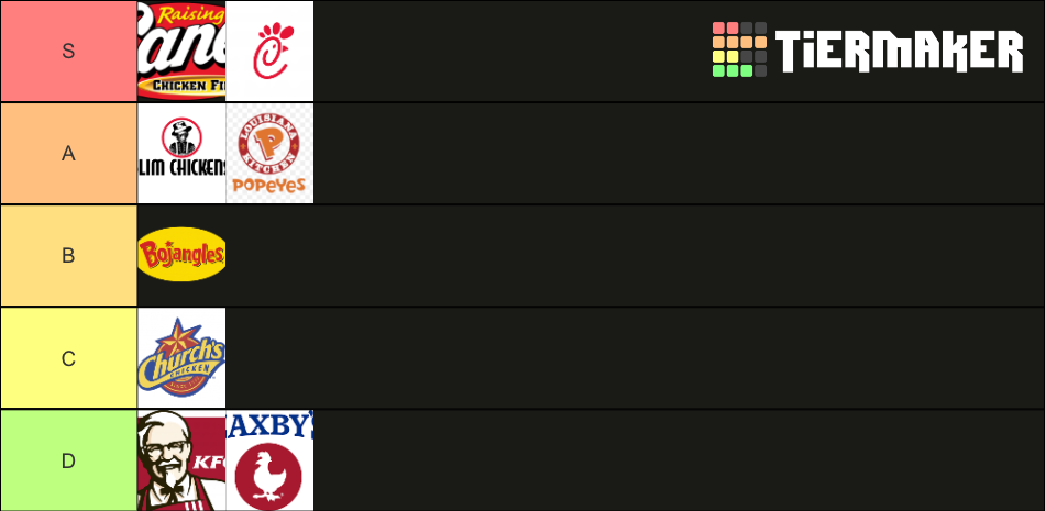 Fast Food Chicken Tier List (Community Rankings) - TierMaker