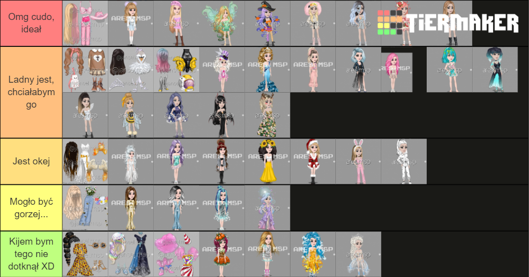 Moviestarplanet diamond packs 2k21 Tier List (Community Rankings ...