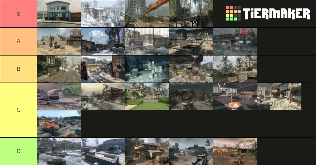 Call of Duty Black Ops Maps Tier List (Community Rankings) - TierMaker