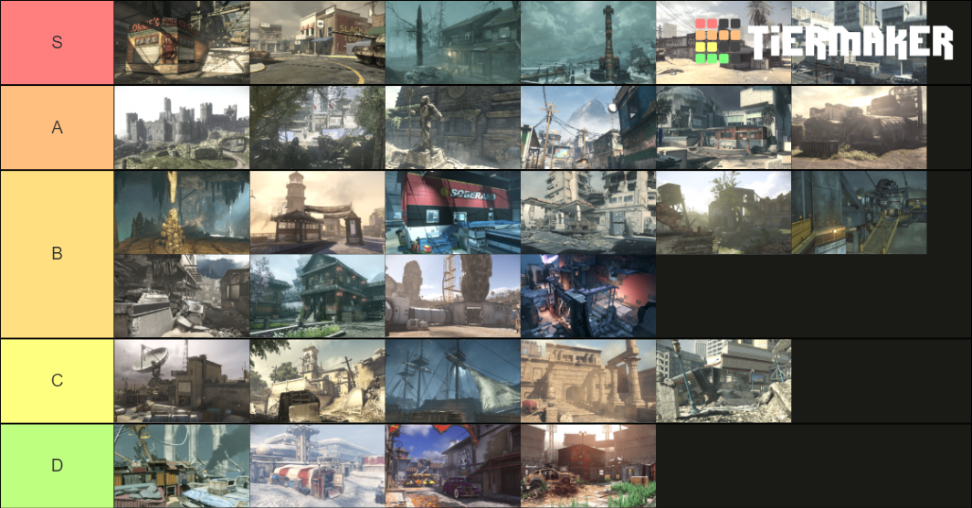 Call of Duty Ghosts Maps Tier List (Community Rankings) - TierMaker