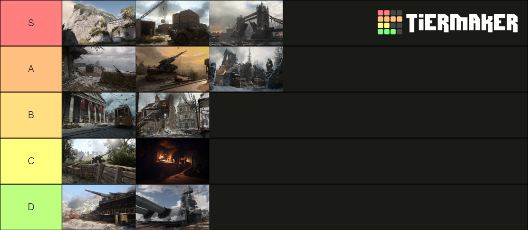 Call of Duty WW2 Multiplayer Maps Tier List (Community Rankings ...