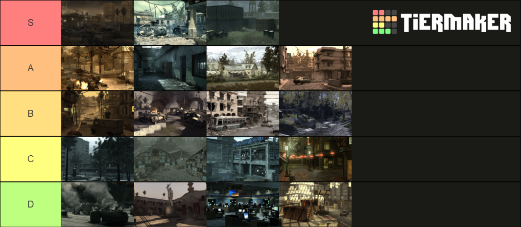 COD 4: Modern Warfare Maps Tier List (Community Rankings) - TierMaker