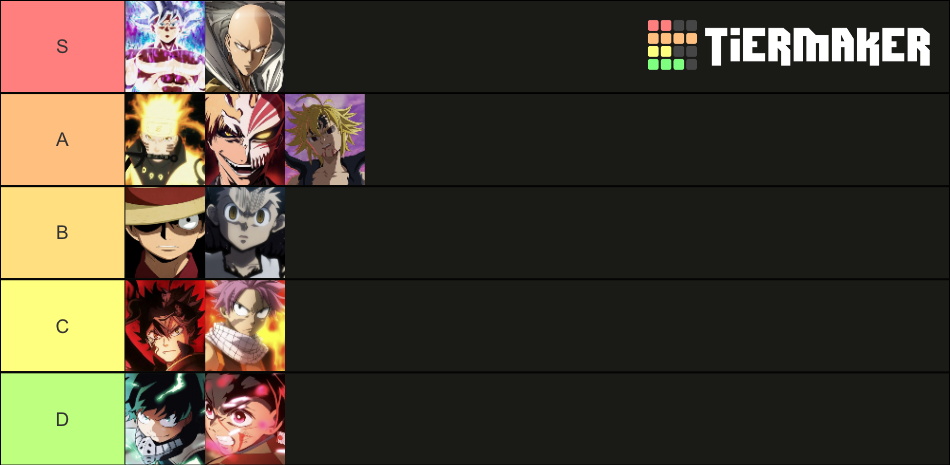 Anime power ... Tier List (Community Rankings) - TierMaker