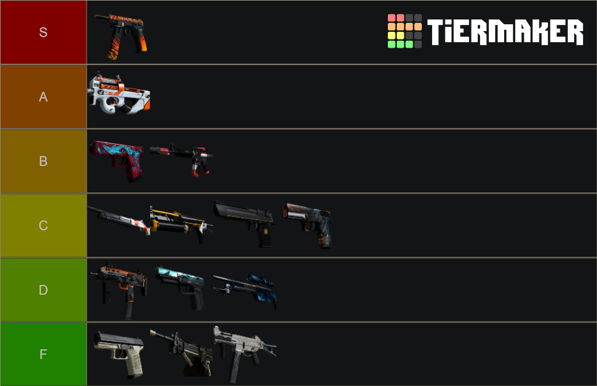CSGO Breakout Case Tier List (Community Rankings) - TierMaker