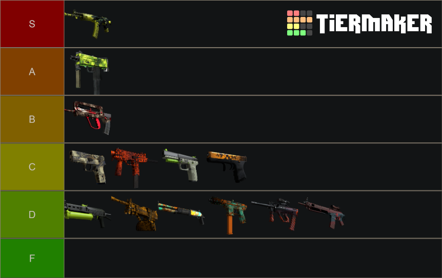 CSGO Cache Collection Tier List (Community Rankings) - TierMaker