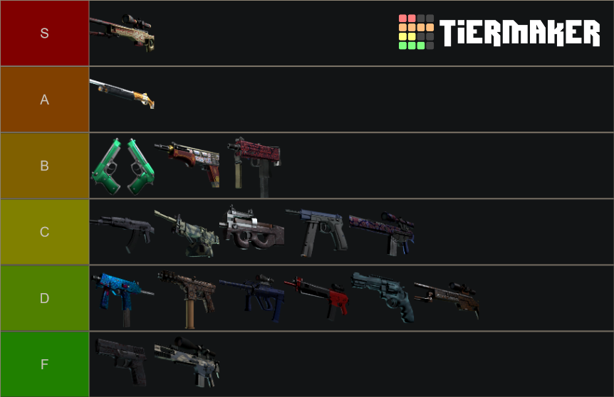 CSGO Canal Collection Tier List (Community Rankings) - TierMaker