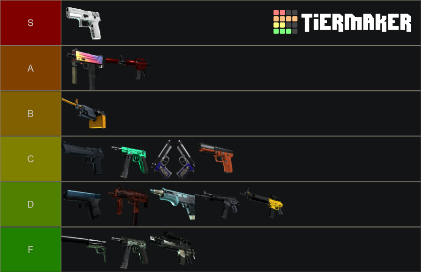 CSGO Chop Shop Collection Tier List (Community Rankings) - TierMaker