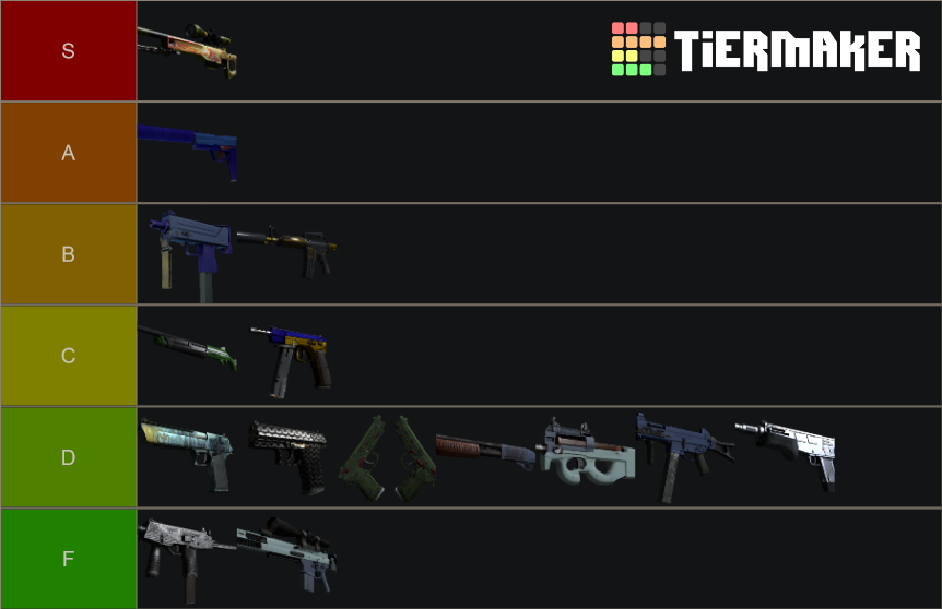 CSGO Cobblestone Collection Tier List (Community Rankings) - TierMaker