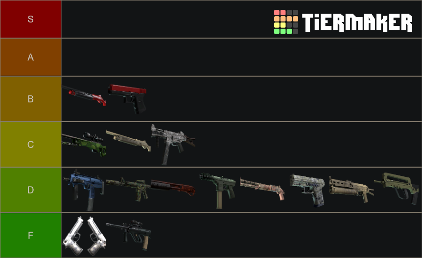 CSGO Italy Tier List (Community Rankings) - TierMaker