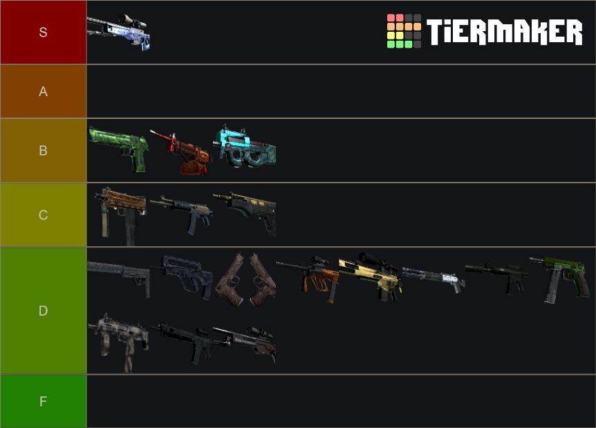 CSGO Norse Collection Tier List (Community Rankings) - TierMaker
