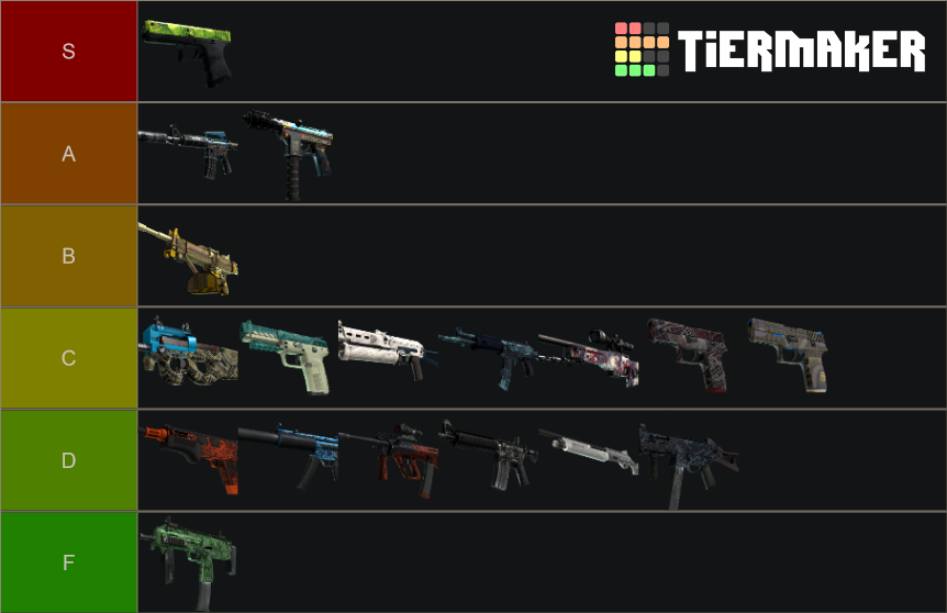 CSGO Nuke 2018 Collection Tier List (Community Rankings) - TierMaker