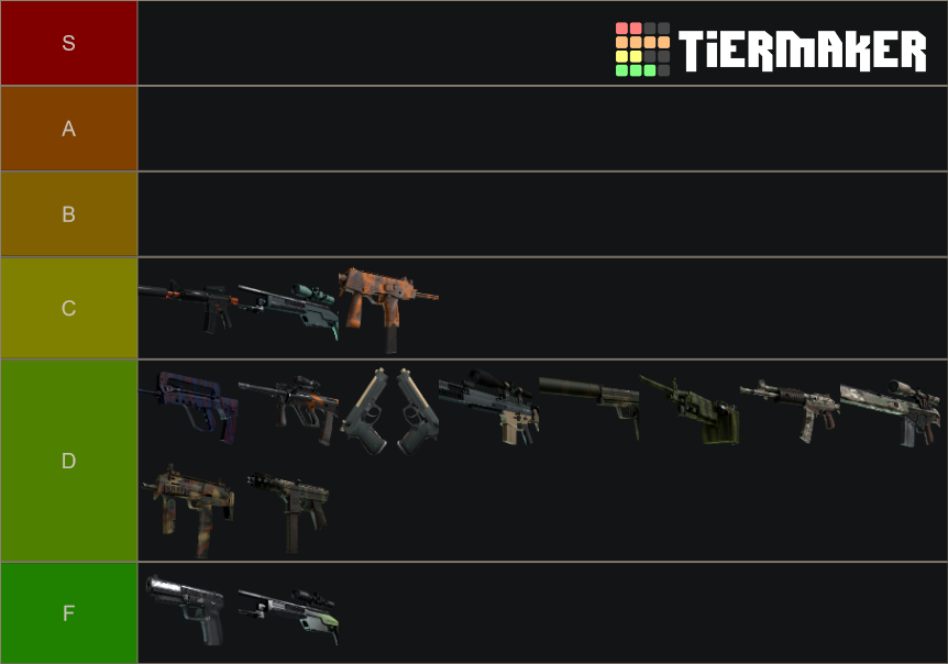 CSGO Safehouse Collection Tier List (Community Rankings) - TierMaker