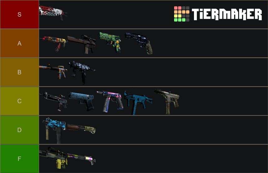 CSGO Spectrum 2 Case Tier List (Community Rankings) - TierMaker