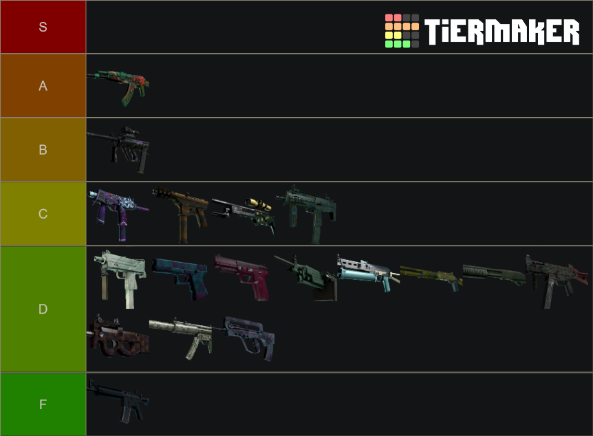 CSGO St Marc Collection Tier List (Community Rankings) - TierMaker