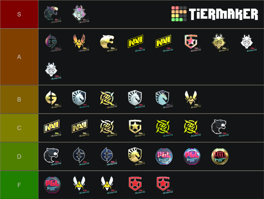 CSGO Stockholm 2021 Legends Stickers Tier List (Community Rankings ...