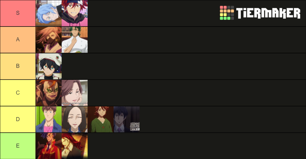SK8 The Infinity Characters Tier List (Community Rankings) - TierMaker