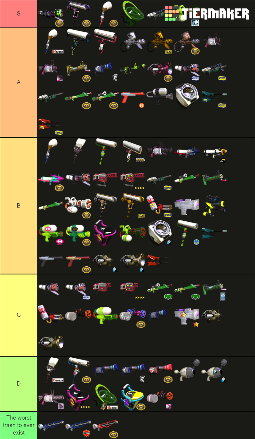Splatoon 1 Weapons Tier List (Community Rankings) - TierMaker