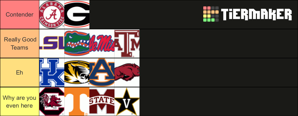 SEC College Football Teams Tier List (Community Rankings) - TierMaker
