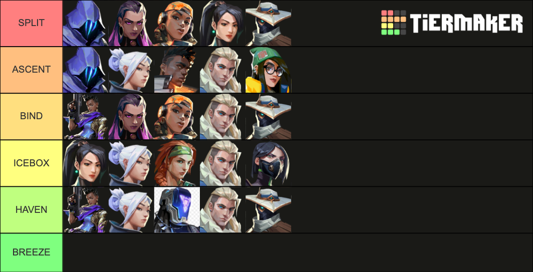 Valorant Team list Tier List (Community Rankings) - TierMaker