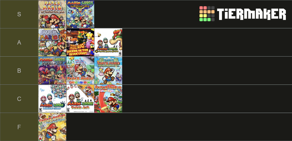 Mario RPG (2020) Tier List (Community Rankings) - TierMaker