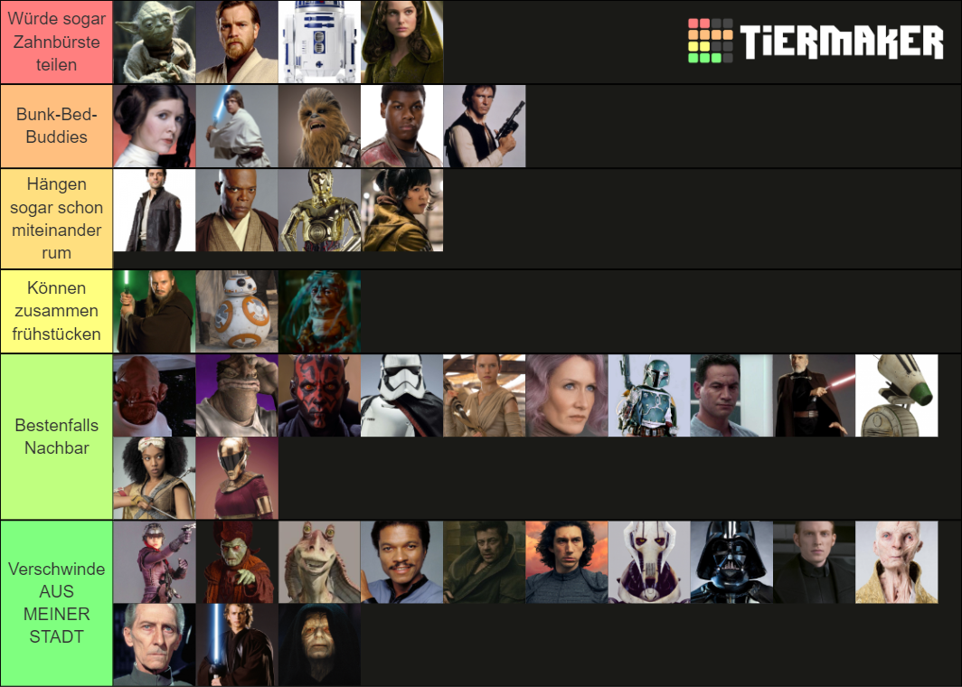 Star Wars Main Characters List Tier List (Community Rankings) - TierMaker
