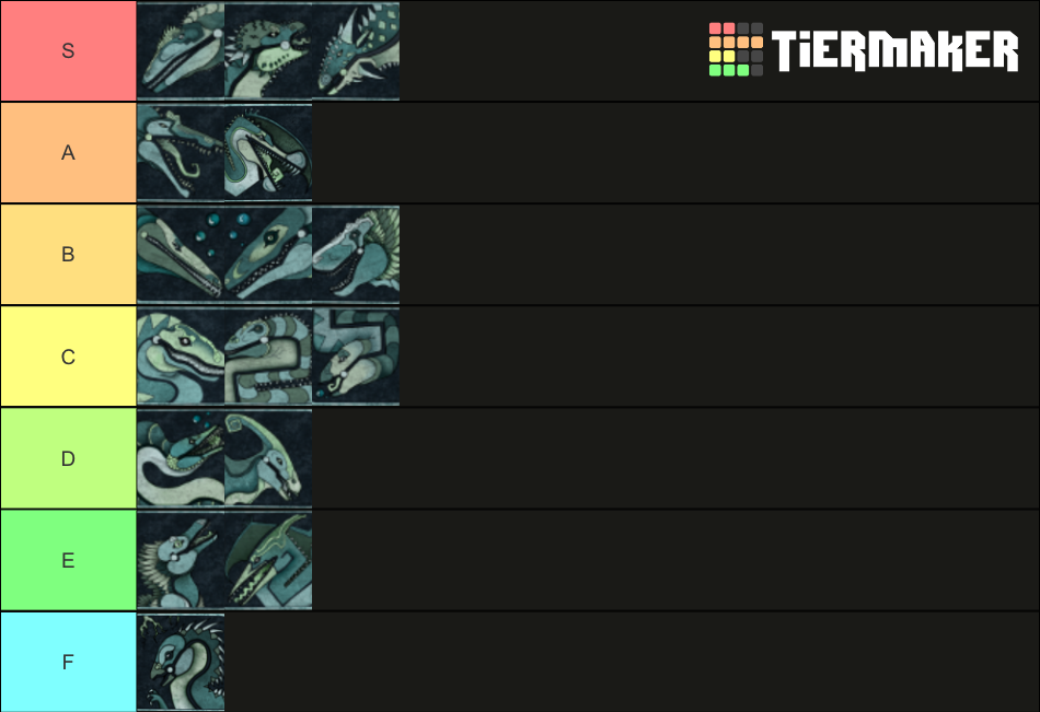 *Updated w/ Tropeo* Beasts of Bermuda Tier List (Community Rankings) - TierMaker